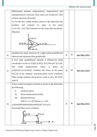 FEA unit 1 to 5 qb | PDF
