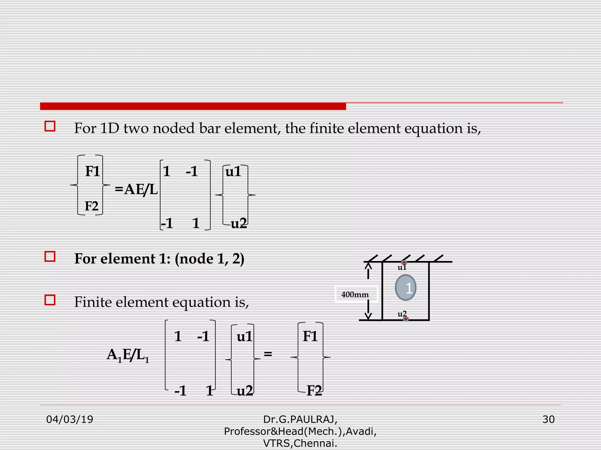 Finite Element Analysis - UNIT-2 | PPT