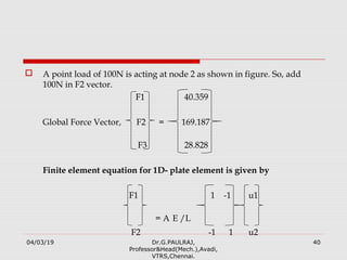 Finite Element Analysis - UNIT-2 | PPT
