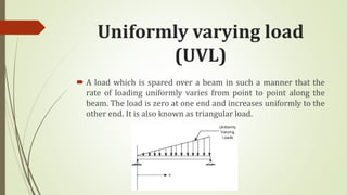 Finite Element Analysis - Part 2 | PPT