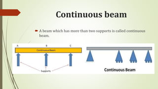 Finite Element Analysis - Part 2 | PPT