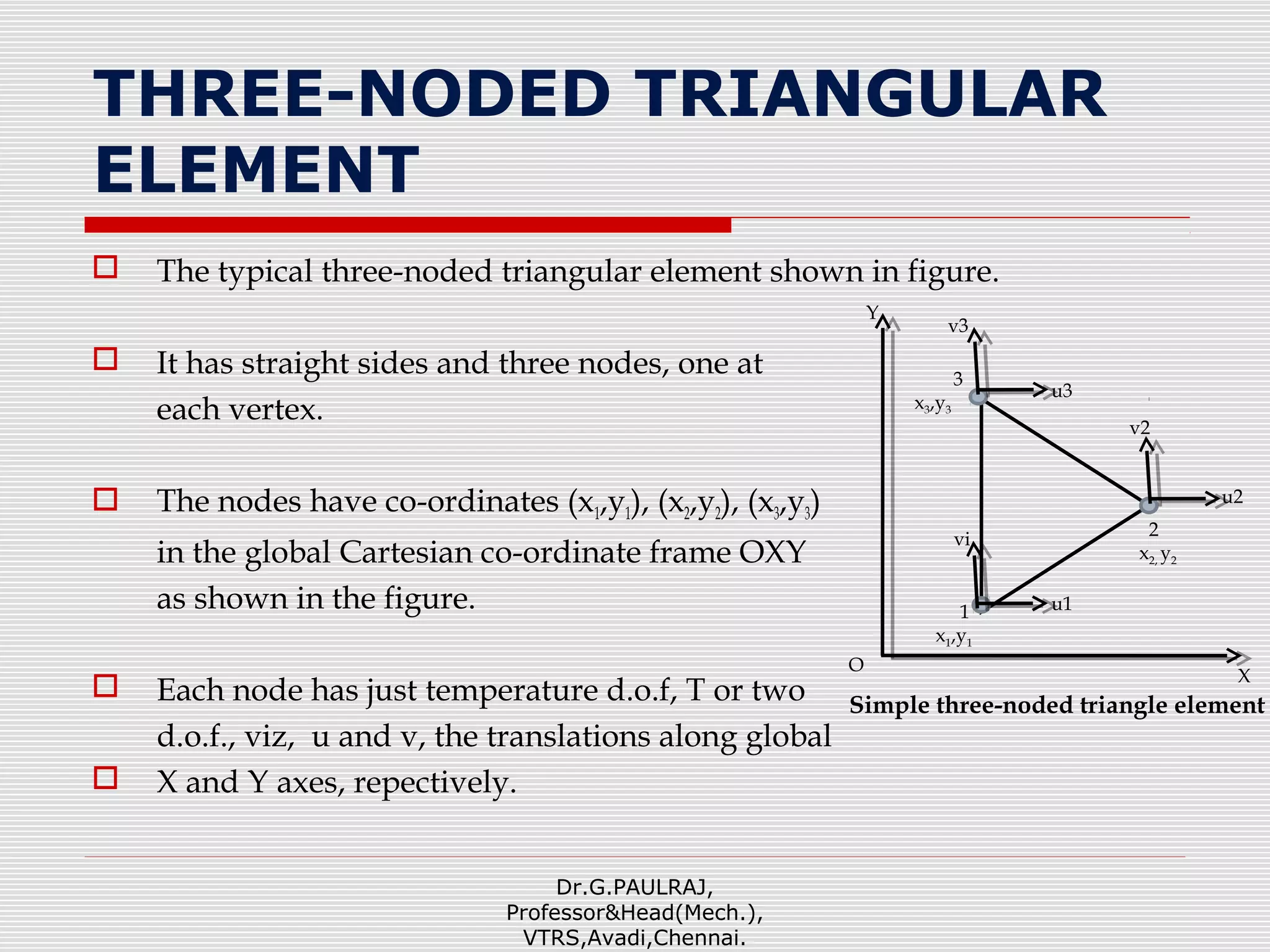 Finite Element Analysis - UNIT-3 | PPT