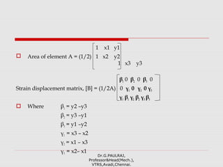 Finite Element Analysis - UNIT-3 | PPT