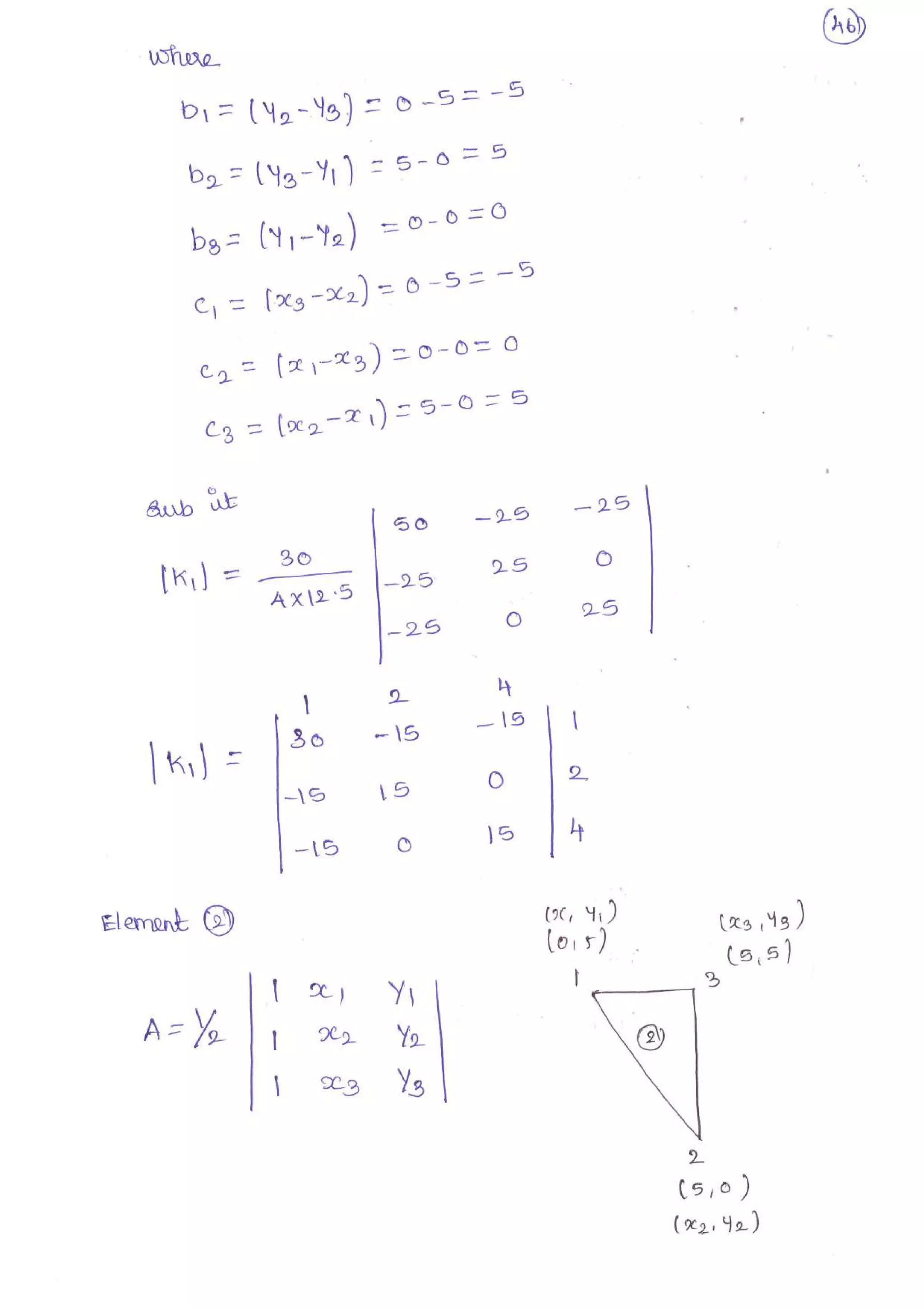 FEA Unit 3 & 4 | PDF