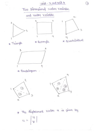 FEA Unit 3 & 4 | PDF