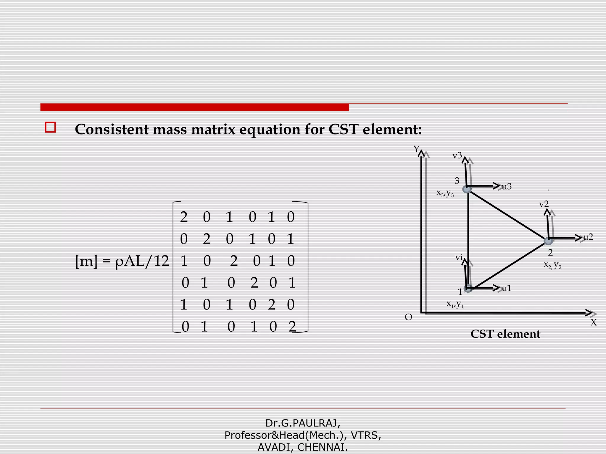 Finite Element Analysis - UNIT-4 | PPT