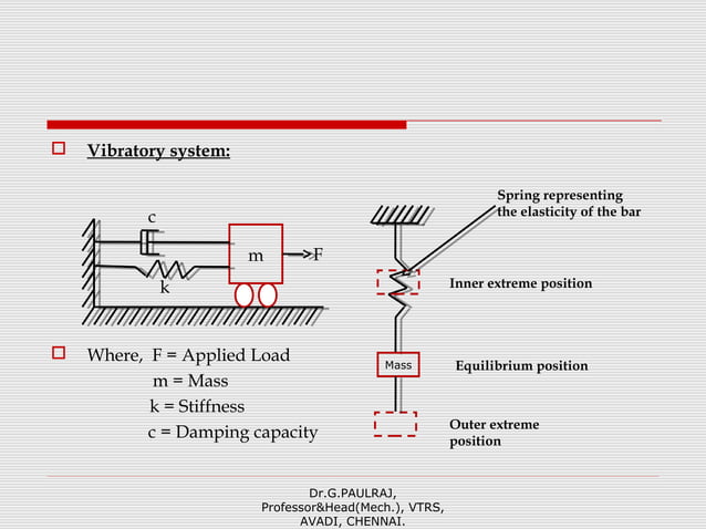 Finite Element Analysis - UNIT-4 | PPT | Physics | Science