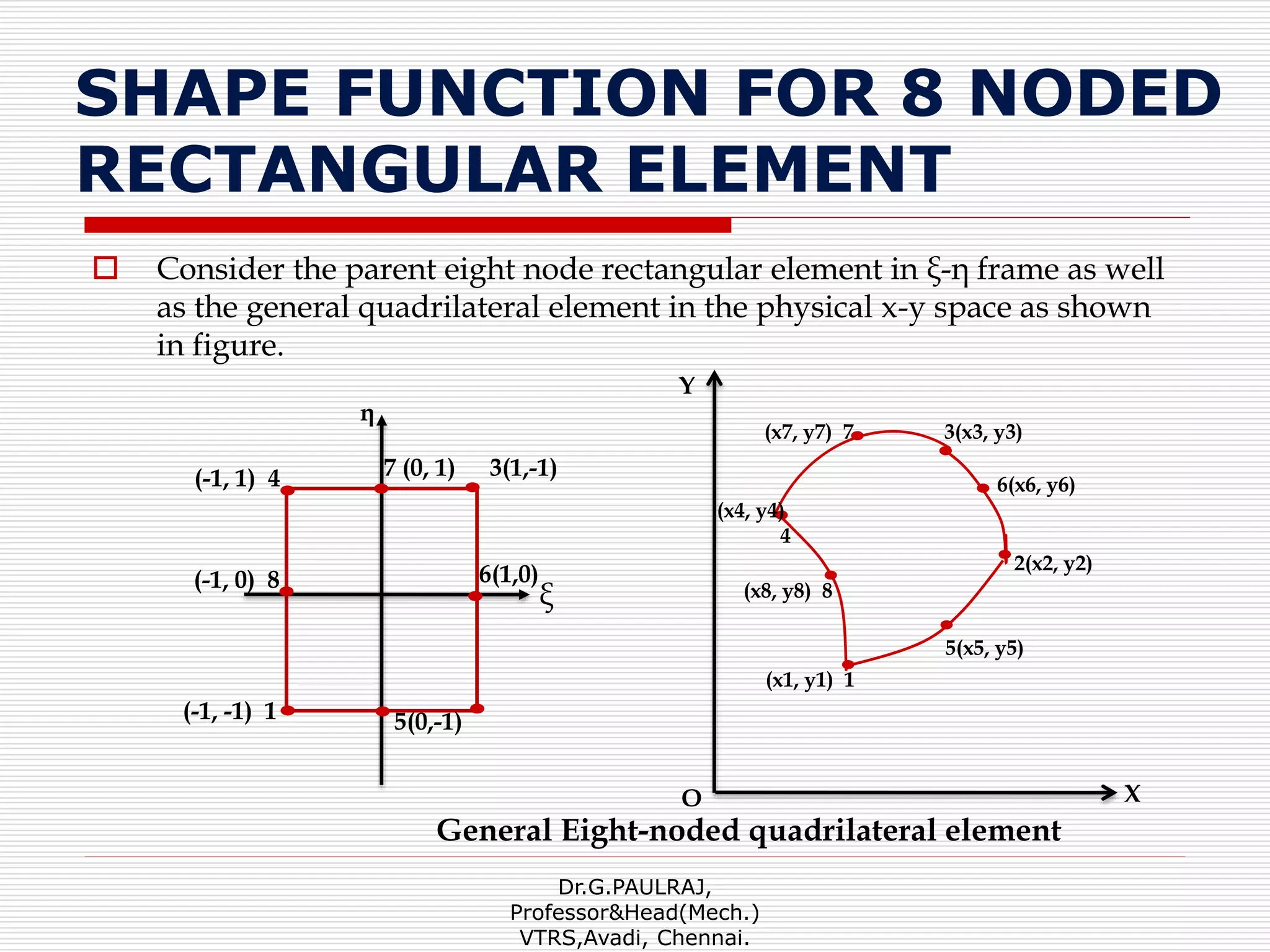 Finite Element Analysis - UNIT-5 | PPTX