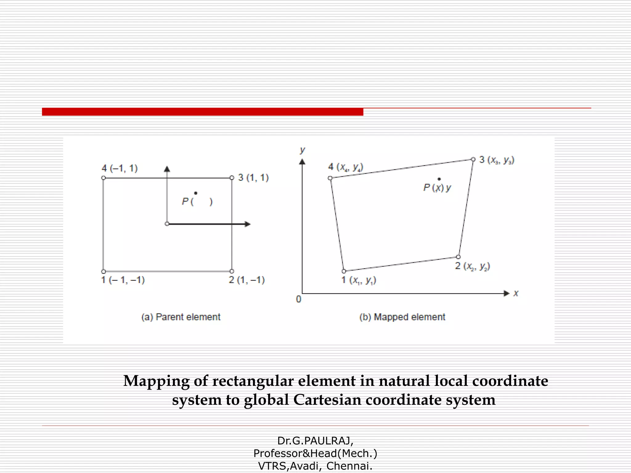 Finite Element Analysis Unit 5 Pptx Physics Science