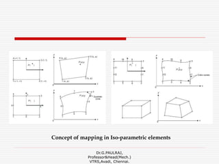 Finite Element Analysis - UNIT-5 | PPTX