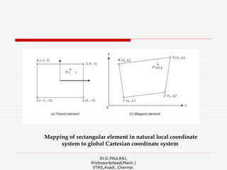Finite Element Analysis - UNIT-5 | PPTX