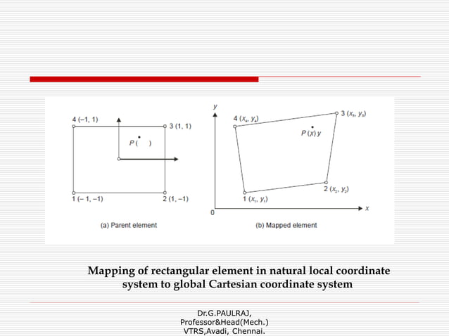 Finite Element Analysis - UNIT-5 | PPTX | Physics | Science