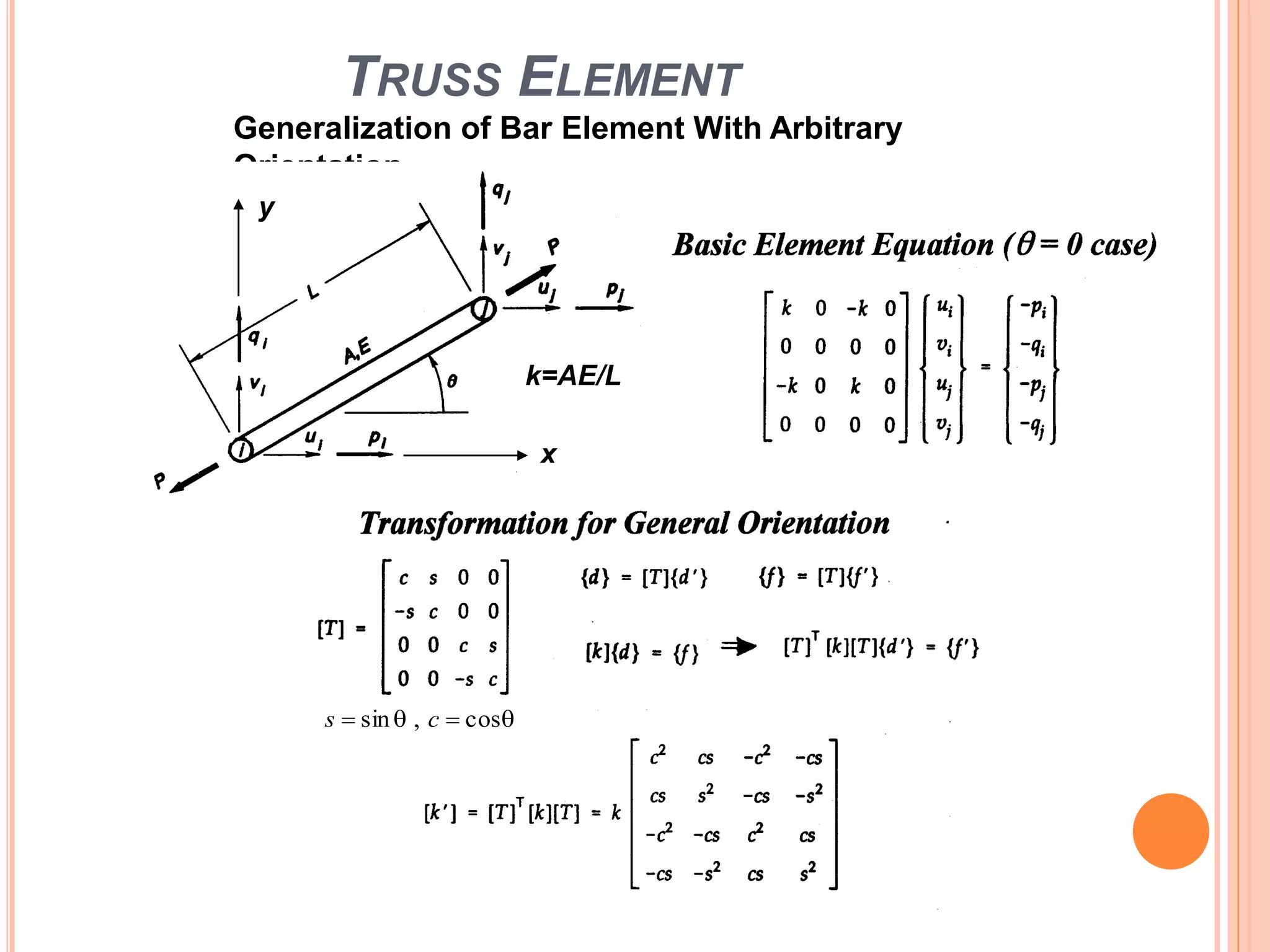 One Dimensional Finite Element Analysis Ppt