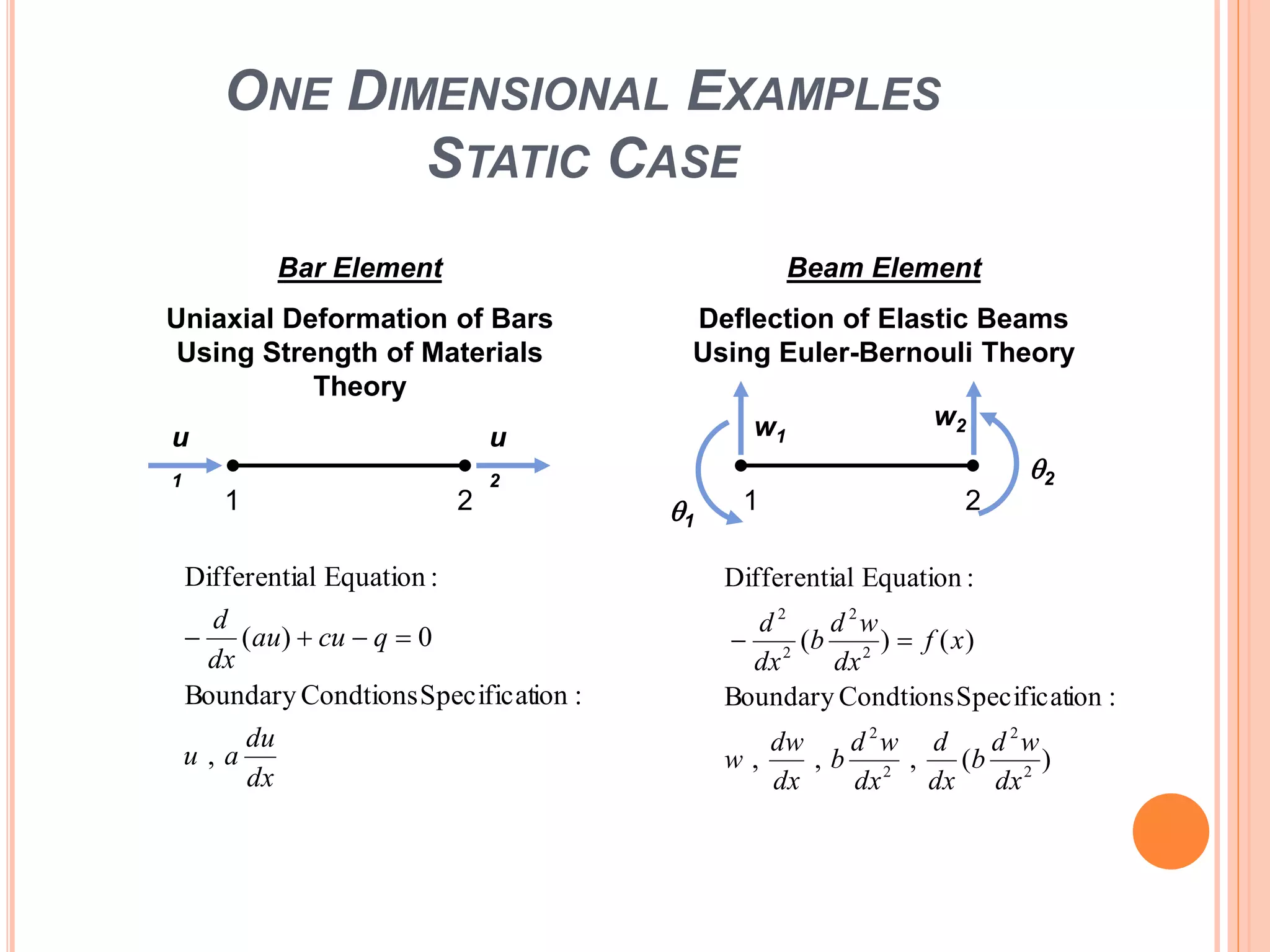 One Dimensional Finite Element Analysis Ppt