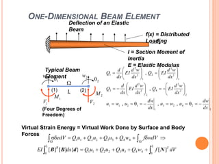 ONE DIMENSIONAL FINITE ELEMENT ANALYSIS | PPT