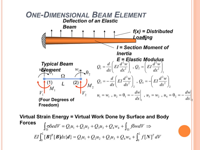 ONE DIMENSIONAL FINITE ELEMENT ANALYSIS | PPT