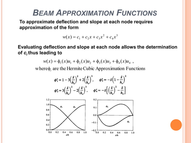 One Dimensional Finite Element Analysis Ppt