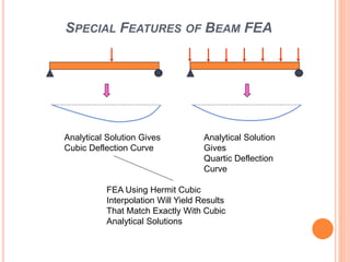 ONE DIMENSIONAL FINITE ELEMENT ANALYSIS | PPT