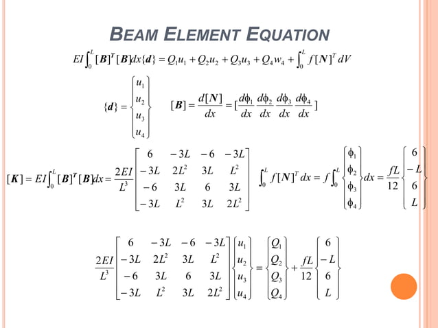 ONE DIMENSIONAL FINITE ELEMENT ANALYSIS | PPT