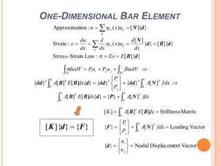 ONE DIMENSIONAL FINITE ELEMENT ANALYSIS | PPT