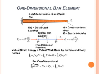 ONE DIMENSIONAL FINITE ELEMENT ANALYSIS | PPT