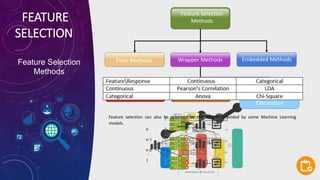 Features Engineering Art using R | PPTX