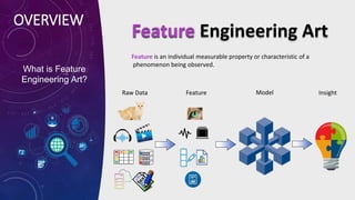 Features Engineering Art using R | PPTX