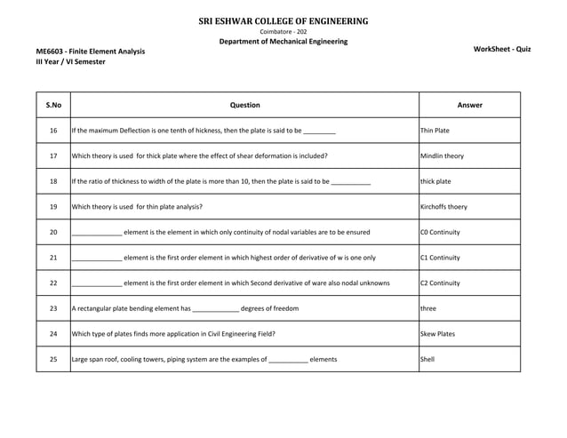 FEA Quiz - worksheets | PPT
