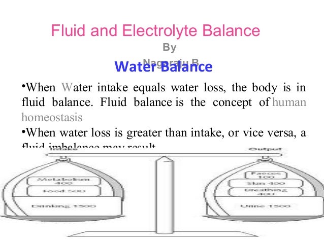 Fluid and electrolyte balance