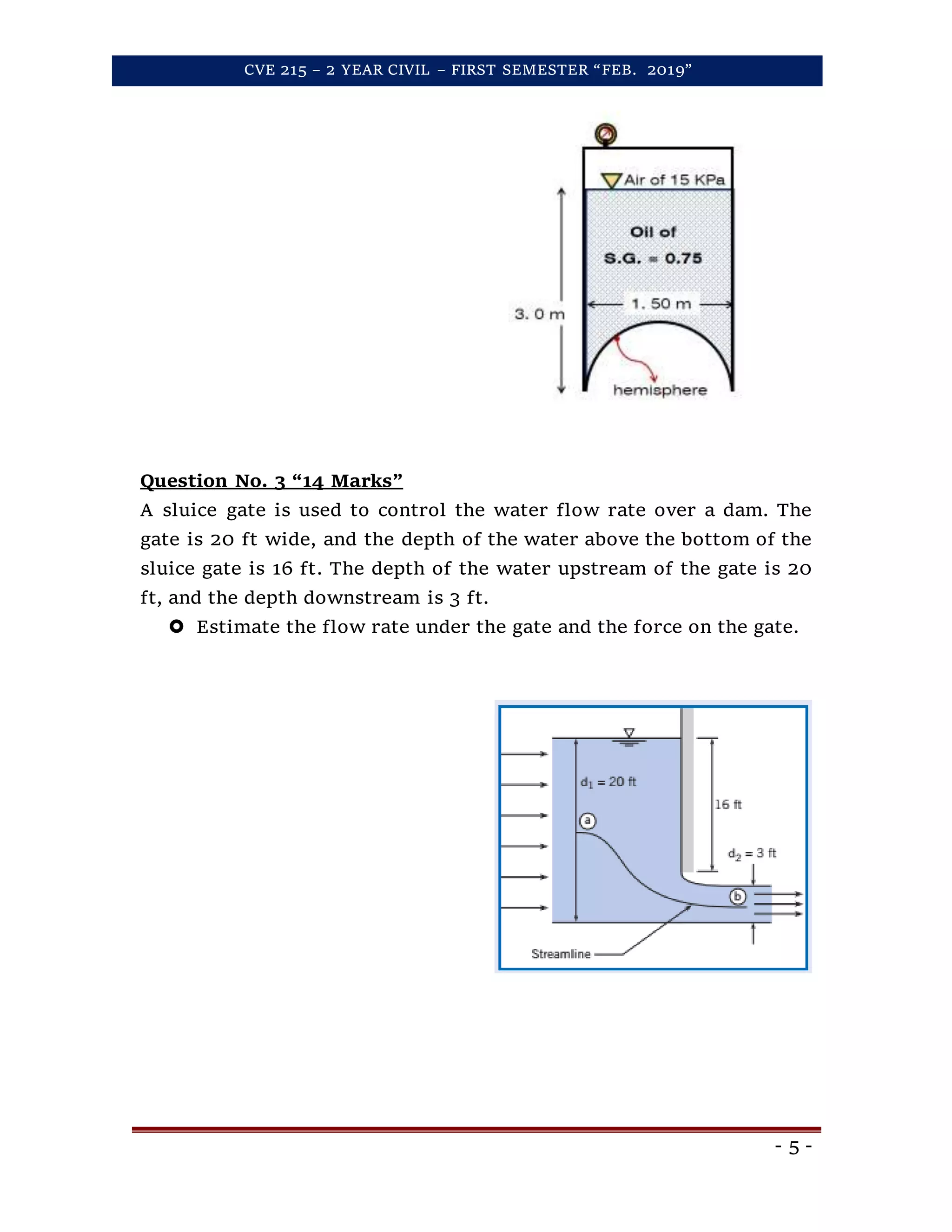 Examples in open channel flow | PDF