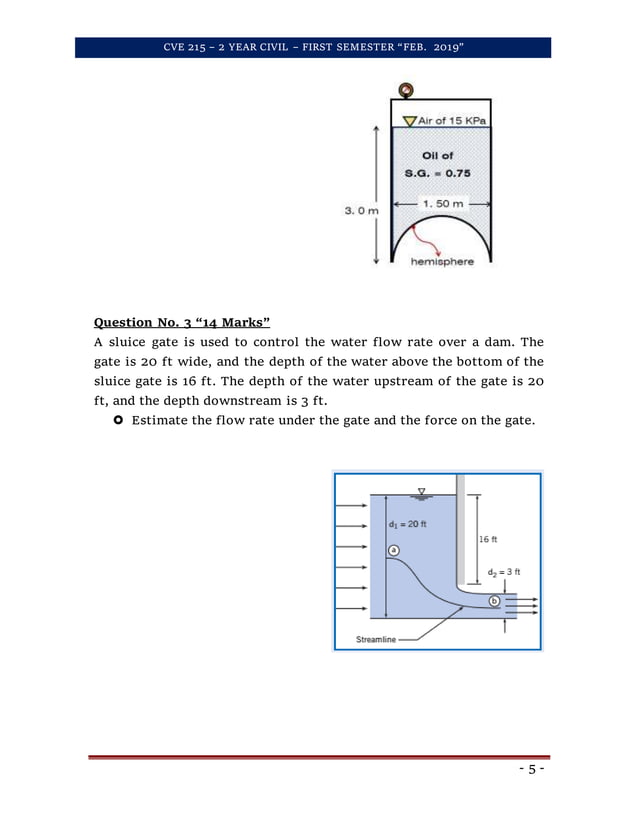 Examples in open channel flow | PDF