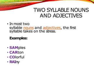 FEB.232024 Catch up Fridays-WORDSTRESS.pptx