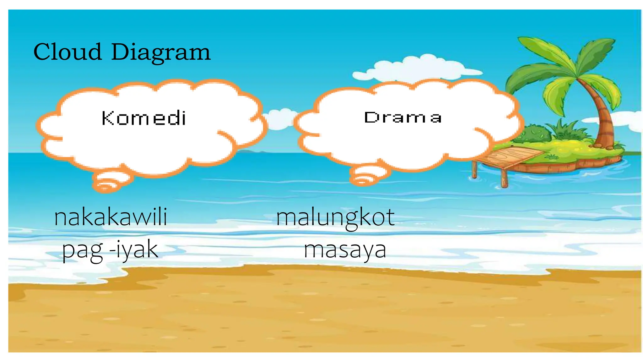 FEB.14.-FIL.-PPT..pptx ibat ibang uri ng pelikula | PPTX