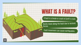Understanding Earthquakes: Causes, Types, and Safety Measures for ...