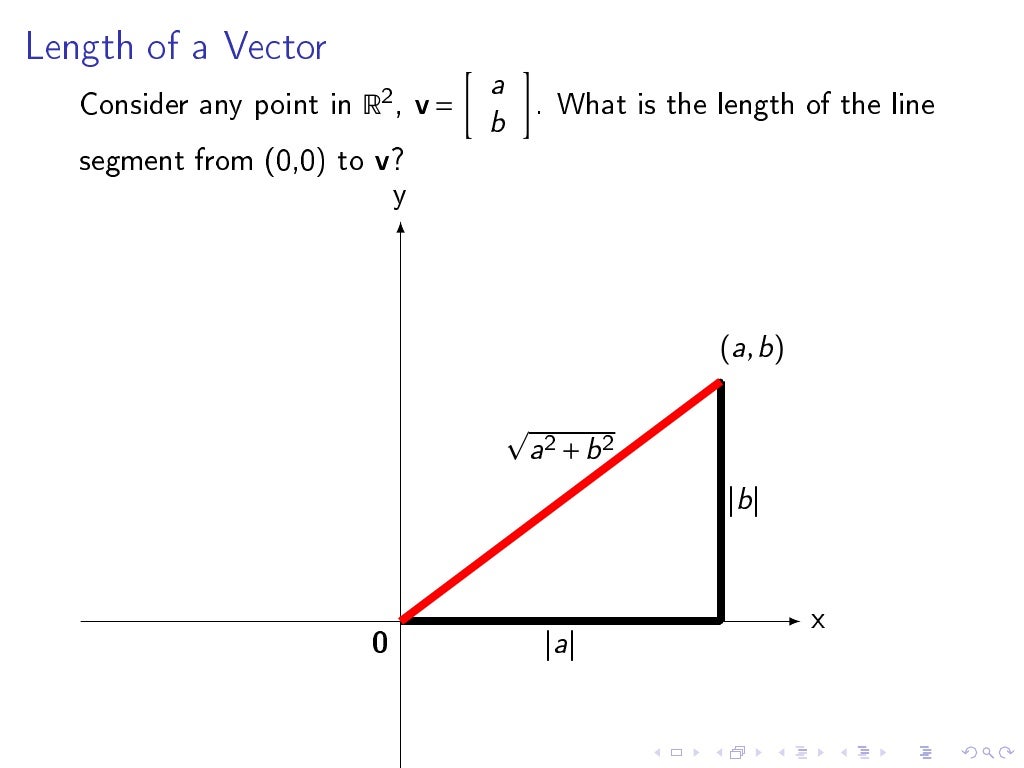 Orthogonal sets and basis