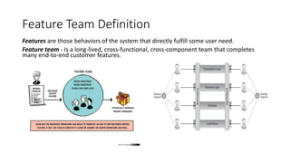 feature vs component teams | PDF