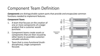 feature vs component teams | PDF