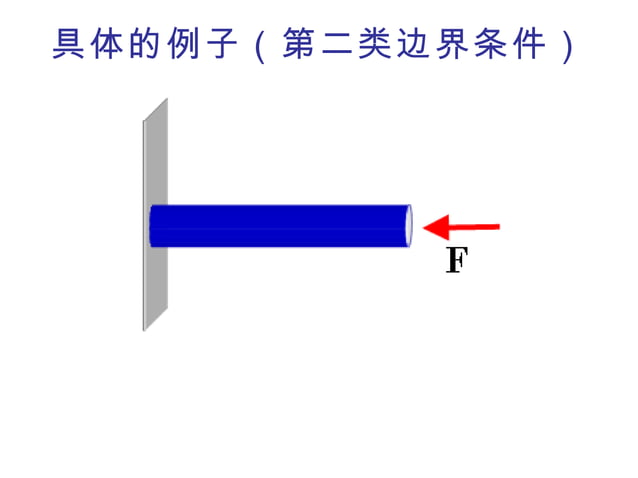 Partial Differential Equation For Physicists Ppt 