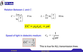 transmission line | PPTX | Physics | Science