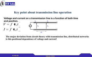 transmission line | PPTX | Physics | Science