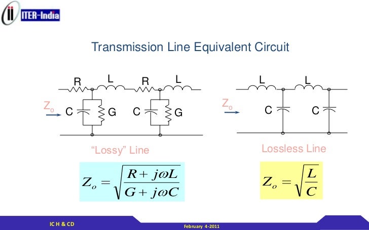 ELI5: Whats the difference of AC power lines (just wires) vs LC circuit ...