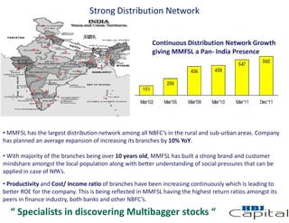 Mahindra and Mahindra Financial Services | PDF