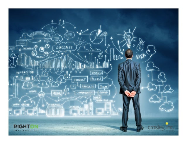 Sales Empowerment Through Marketing Technology