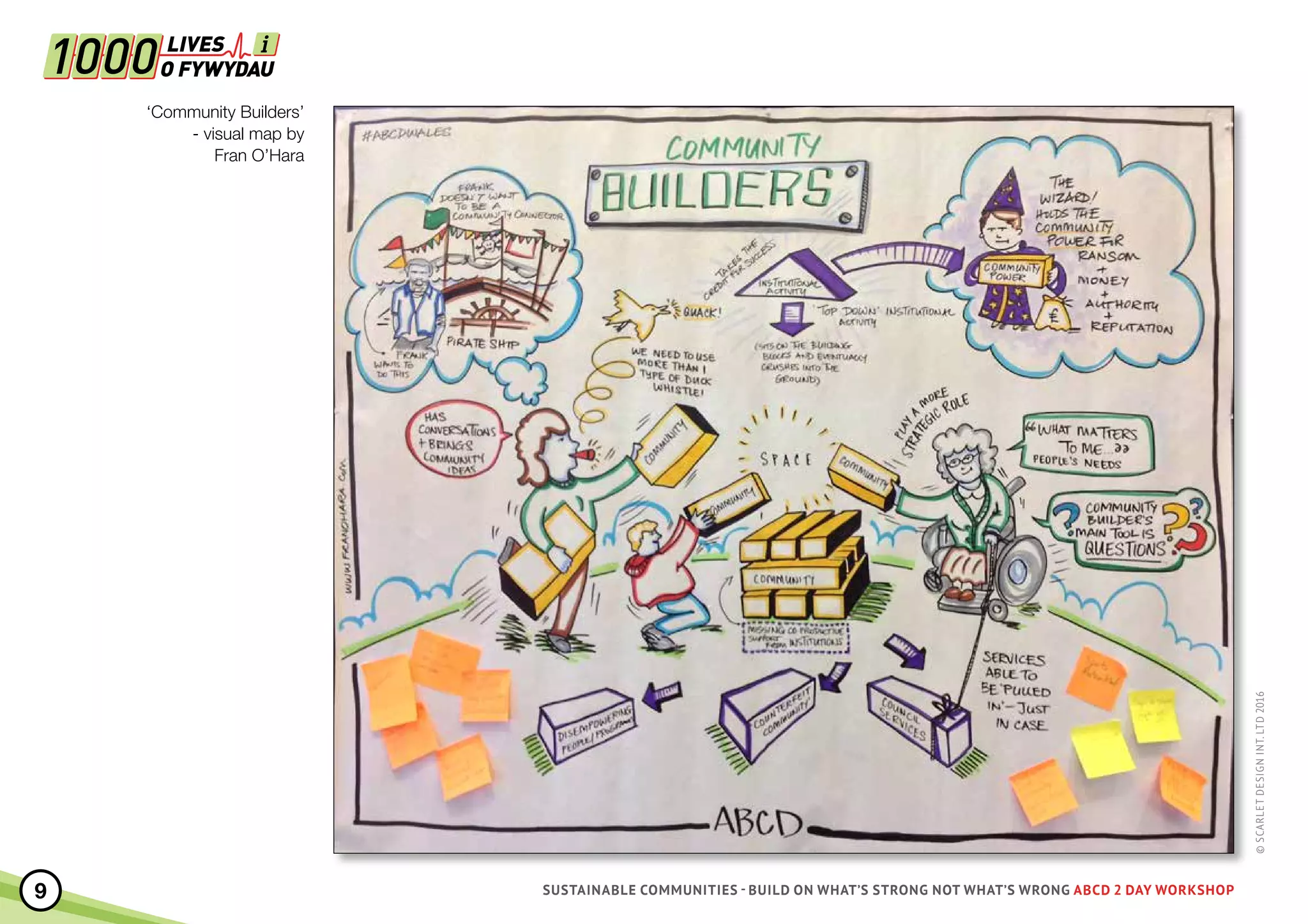 'Asset Based Community Development' ABCD with Cormac Russell abcd 2day ...