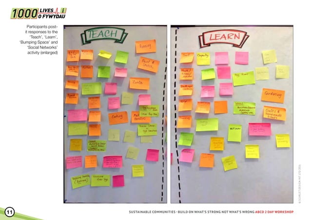 'Asset Based Community Development' ABCD with Cormac Russell abcd 2day ...