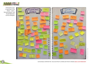 'Asset Based Community Development' ABCD with Cormac Russell abcd 2day ...