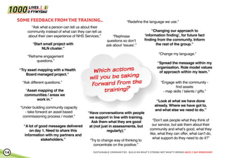 'Asset Based Community Development' ABCD with Cormac Russell abcd 2day ...