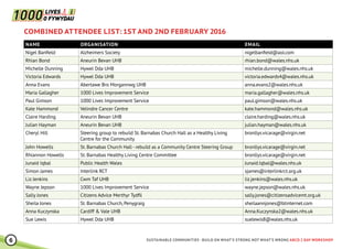 'Asset Based Community Development' ABCD with Cormac Russell abcd 2day ...