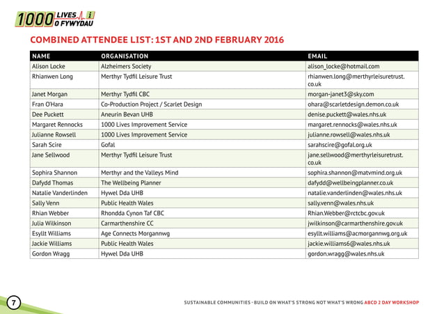 'Asset Based Community Development' ABCD with Cormac Russell abcd 2day ...