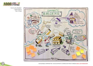'Asset Based Community Development' ABCD with Cormac Russell abcd 2day ...